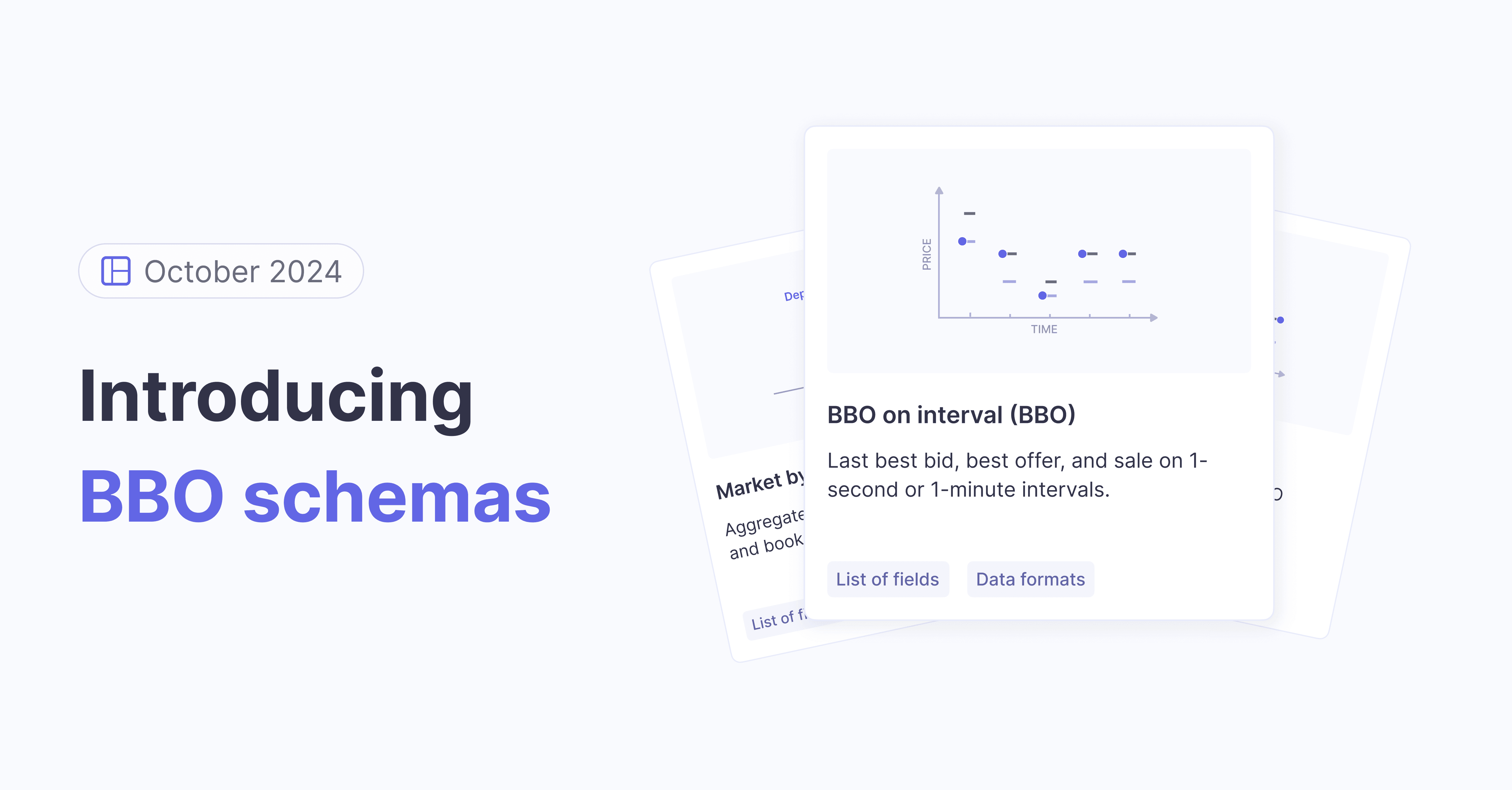Introducing Bbo Schemas For Cme Data Databento Blog 0795