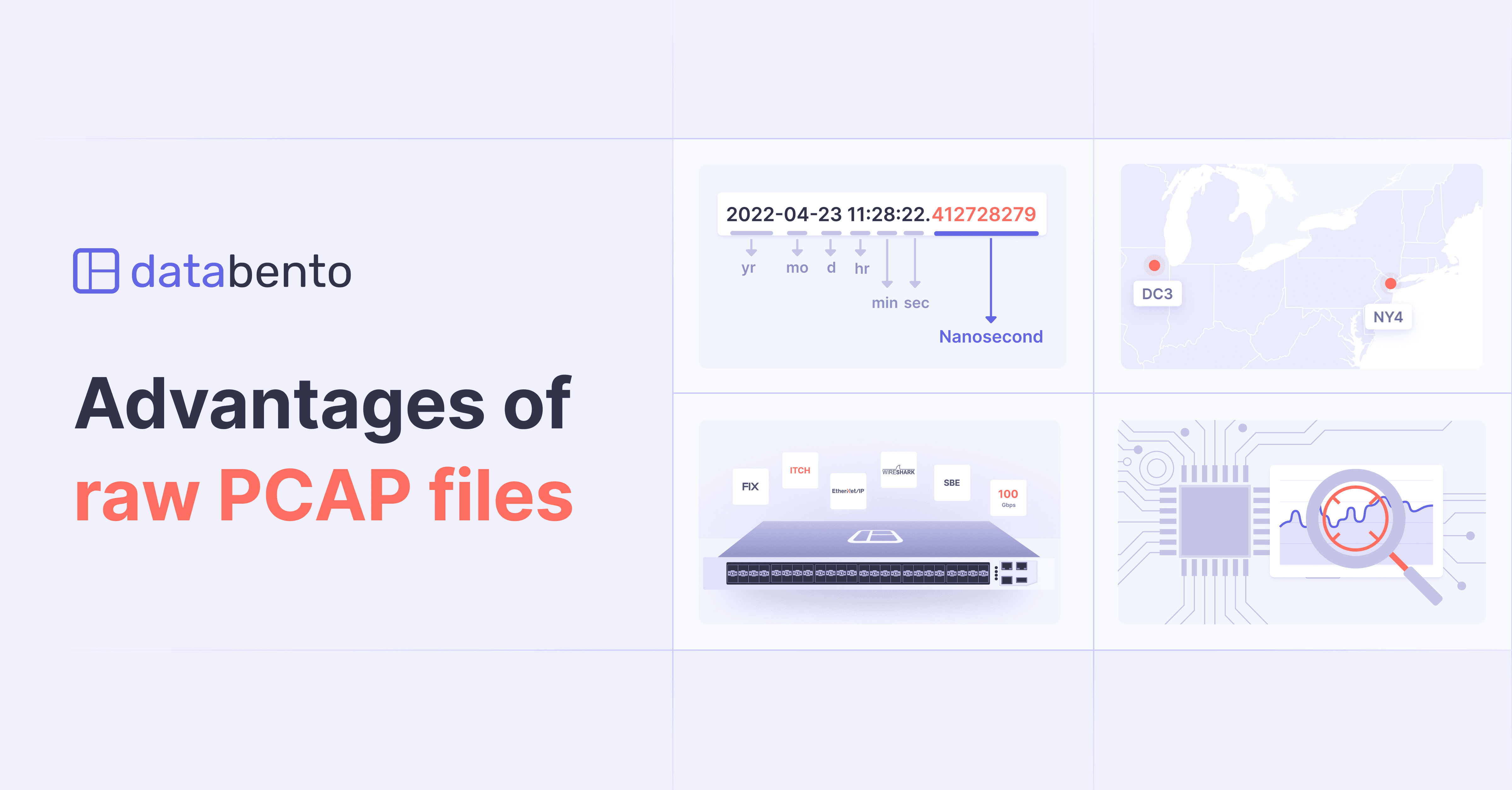 Advantages of raw PCAP files | Databento Blog