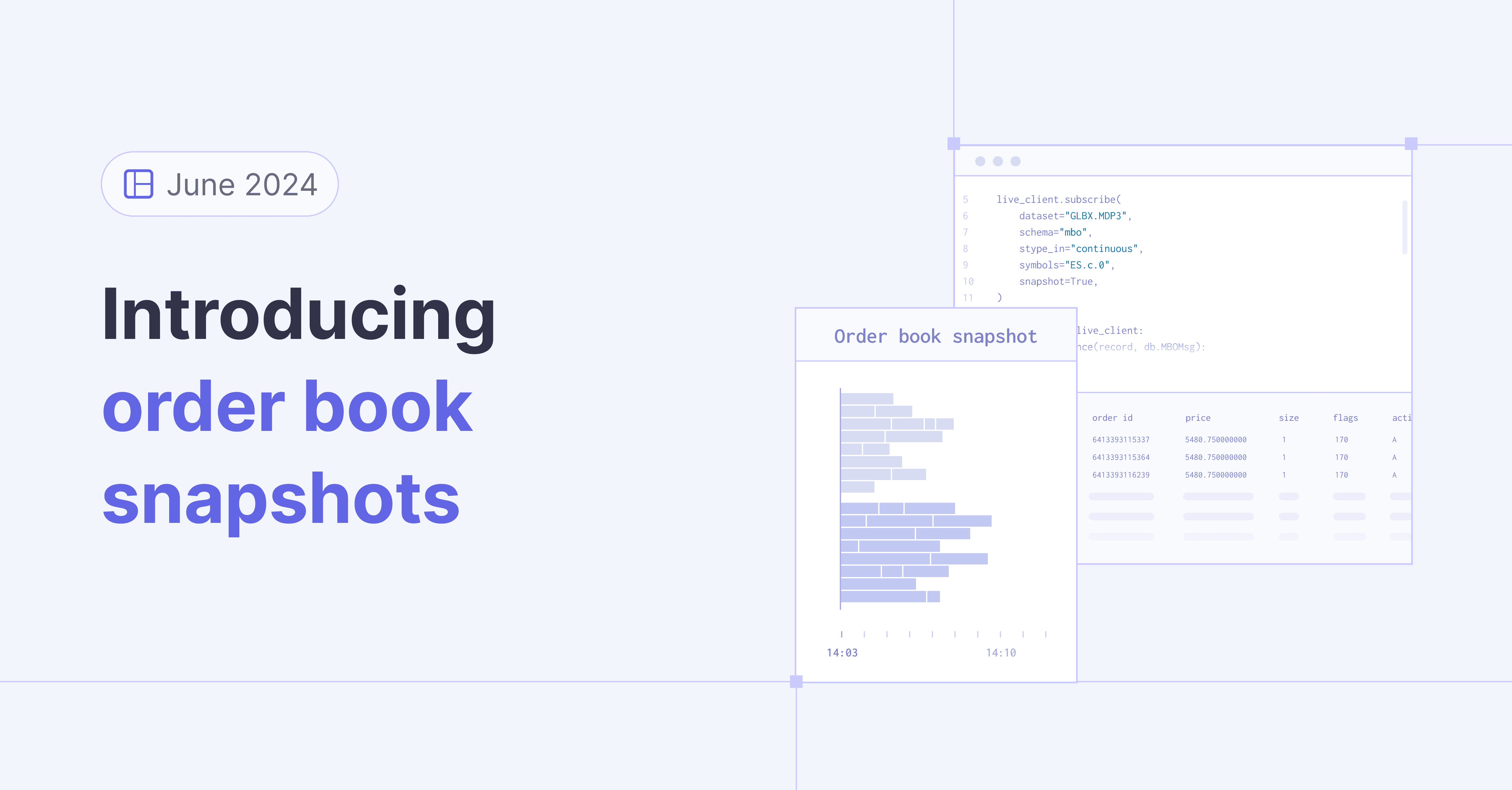 Introducing order book snapshots for live data | Databento Blog