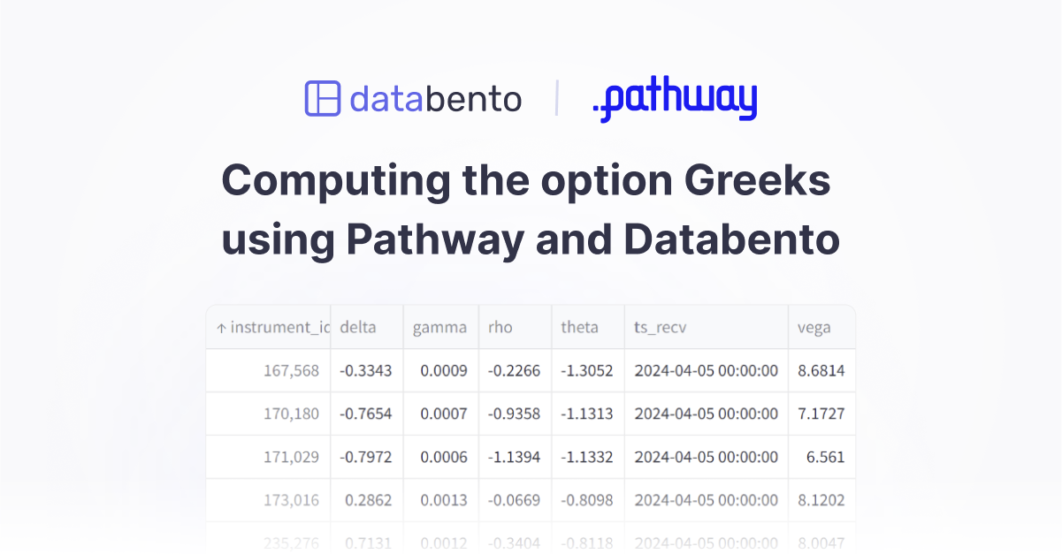 Computing the option Greeks using Pathway and Databento | Databento Blog