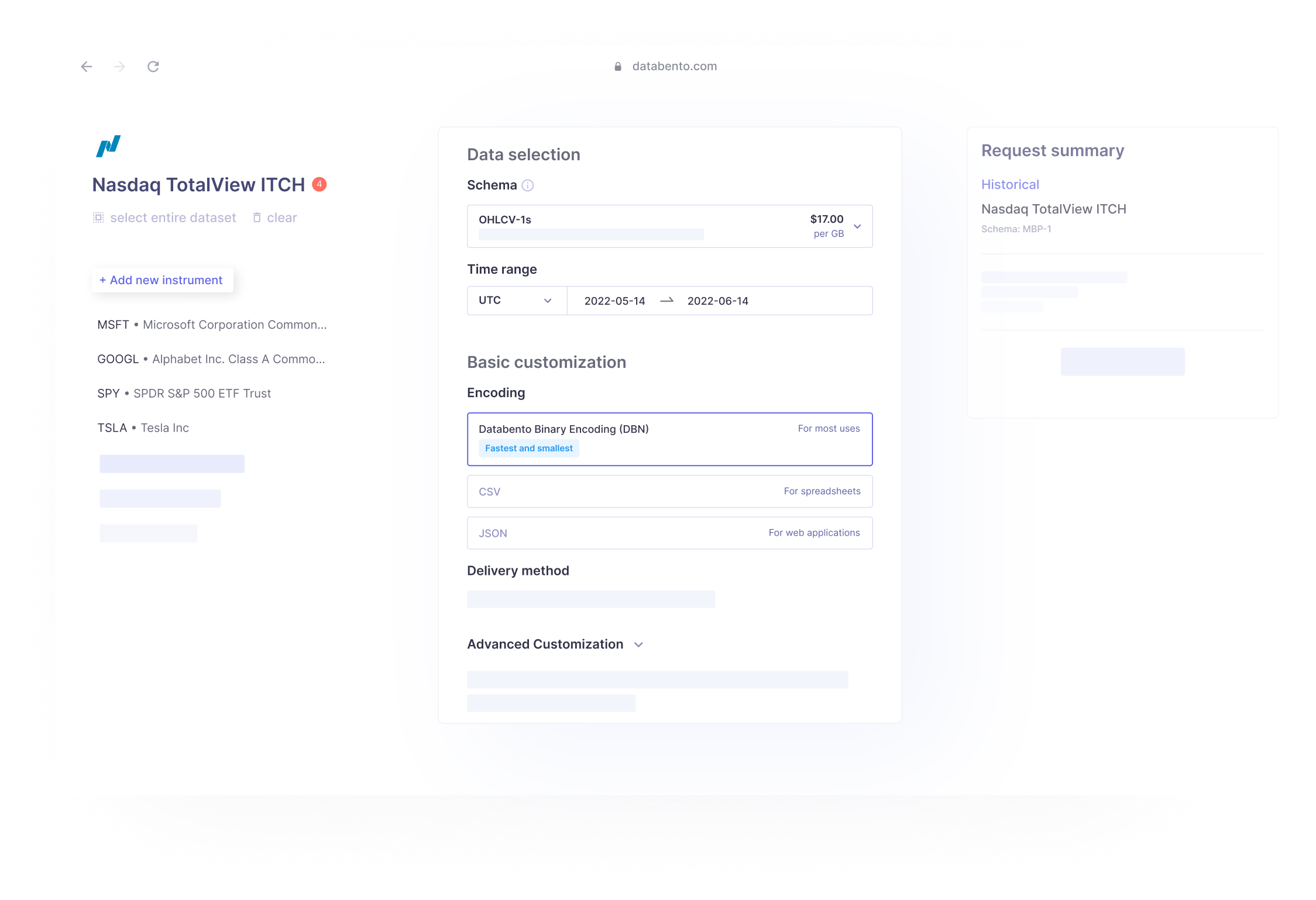 Historical Tick Data - Intraday historical data APIs