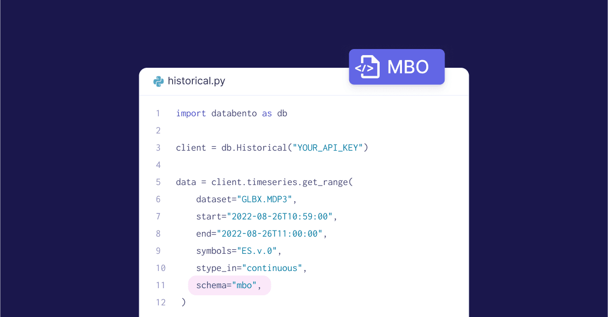 7 ways to use order book data (MBO) outside HFT | Databento Blog