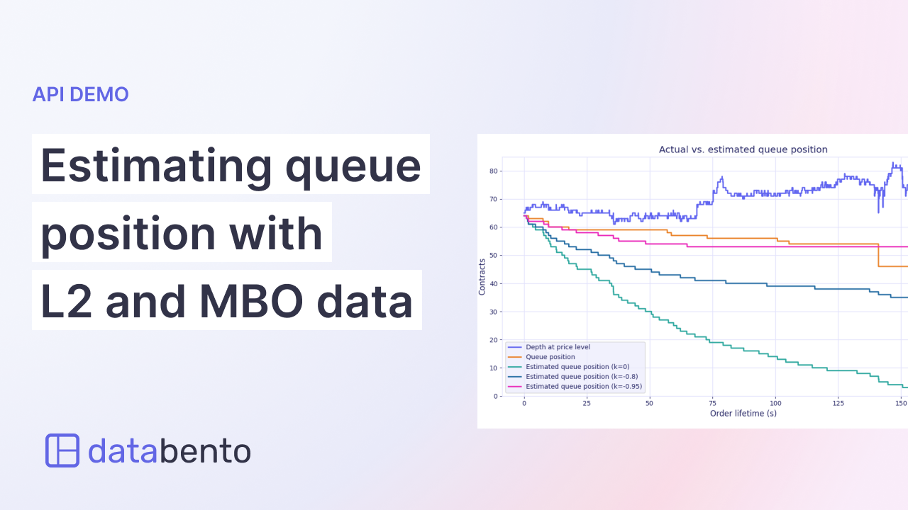 Getting queue position from L2 and order book data | Databento Blog