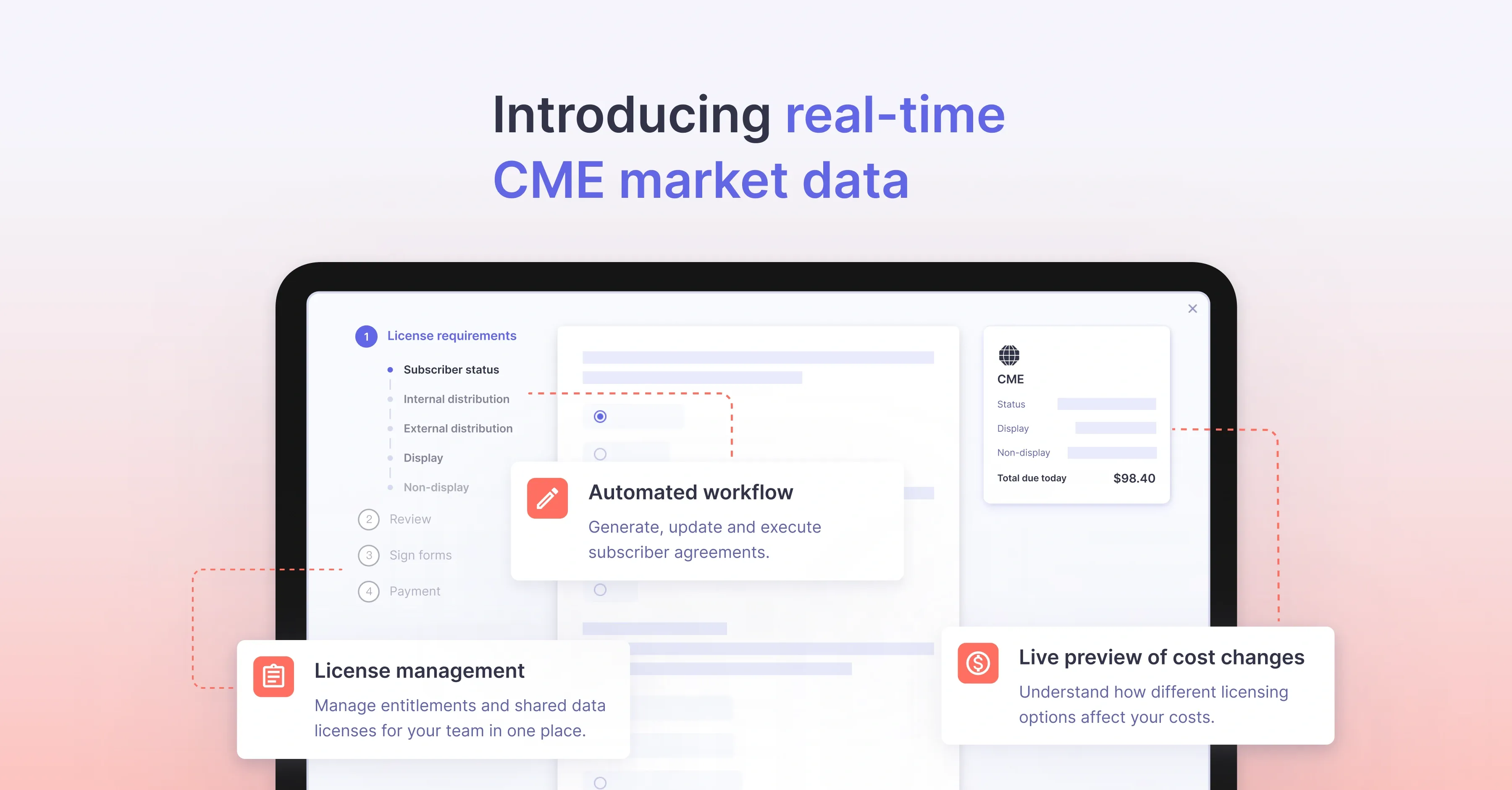 Databento Launches Real Time Cme Market Data Service Databento Blog